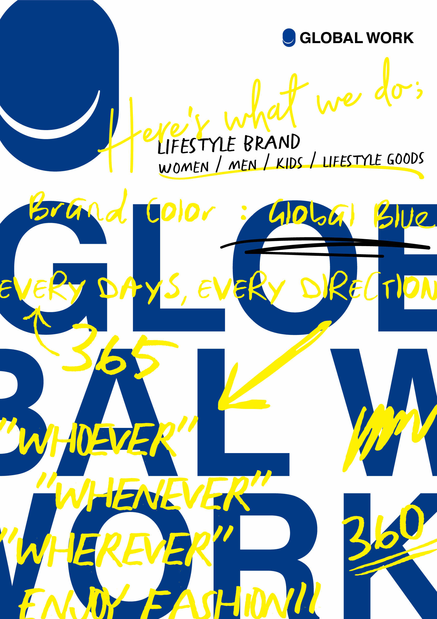 GLOBAL WORK | Shop List ショップリスト | コピス吉祥寺 – coppice KICHIJOJI